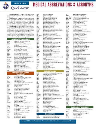 Medical Abbreviations and Acronyms - REA's Quick Access Reference Chart (Quick Access Reference ...