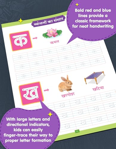 Hindi Varnamala (Alphabets), Barahkhadi, Shabd Gyan, Sanyuktakshar Gyan ...
