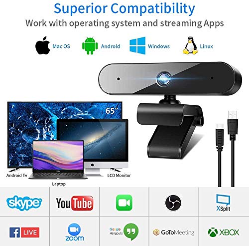 Walfront Model-S3 1080P Webcam with 360-Degree Rotation Streaming ...