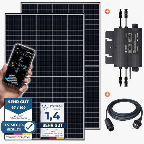 Balkonkraftwerk: Energieautarkie Auf Dem Eigenen Balkon