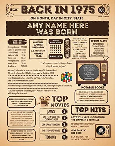 Amazon.com: Back in 1975 Birthday Poster Newspaper Party Decor Banner : Handmade Products