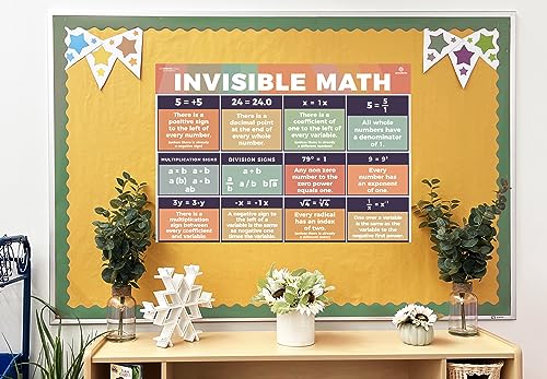 Snapklik.com : Sproutbrite Educational Math Posters Invisible ...