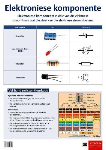 Elektroniese komponente: Graad 9: Buy Online at Best Price in Egypt ...