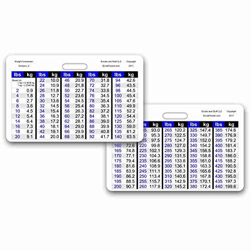 Compare Price: pocket conversion chart - on StatementsLtd.com
