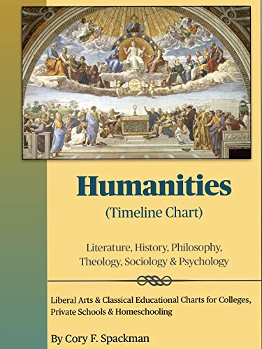 Amazon.com: HUMANITIES CHART: Timeline (HUMANITIES CHART SERIES) eBook ...