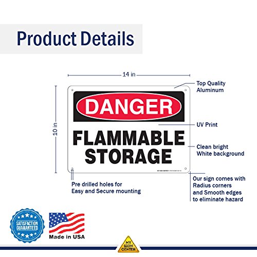 The 30 Best Workplace Safety Signs of 2024 [Verified] - Cherry Picks