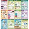 Amazon.com : Daydream Education Science Posters - Set of 45 - Gloss ...