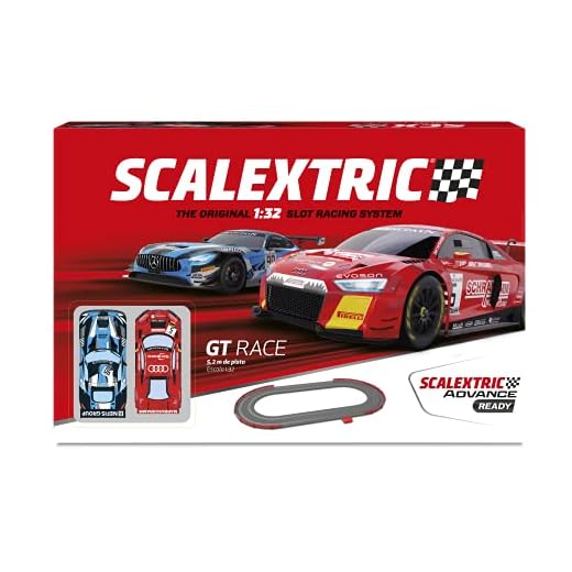 Circuitos Scalextric | Novedades, Catálogo y tipos disponibles