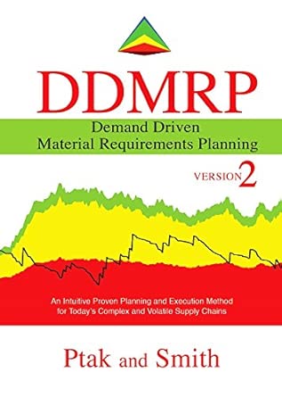 Demand Driven Material Requirements Planning (DDMRP), Version 2 : Ptak ...