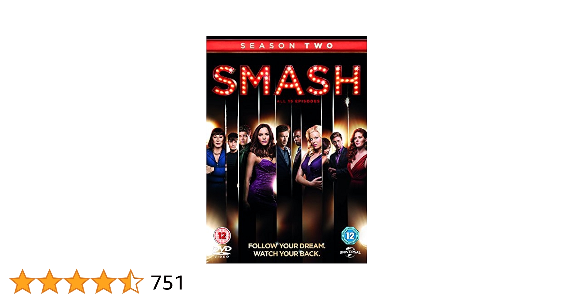 Debra Messing Smash Garderobe