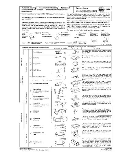 ISO 1101/Ext 1:1983, Toleranced characteristics and symbols - Examples ...
