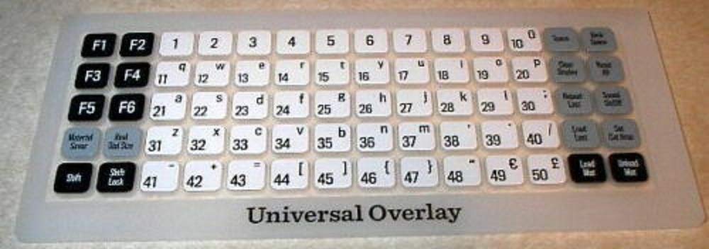 Cricut Universal Overlay Cricut Cartridge Simple Pop Up Cards Image