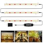 LED Grow Light Distance Chart: How Far Should Led Grow Lights Be From ...