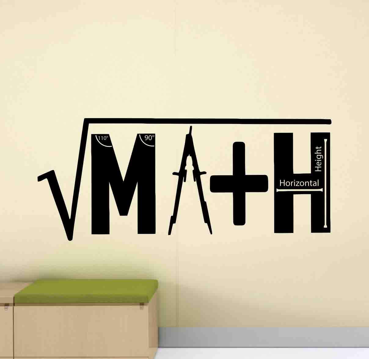 Mathematical Wall Art