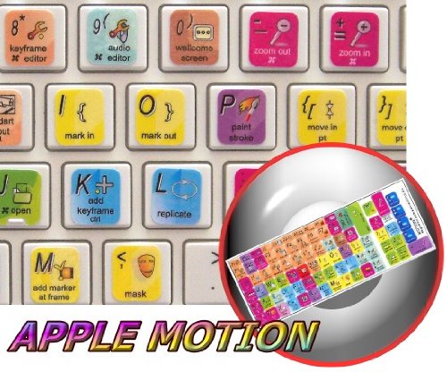 NEW APPLE MOTION KEYBOARD STICKER FOR NOTEBOOK, DESKTOP AND LAPTOP ...