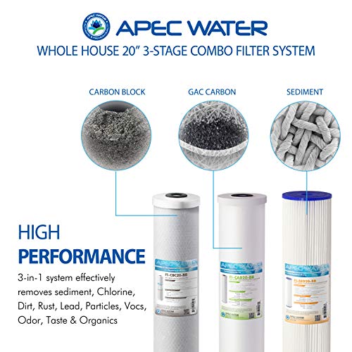 APEC Water Systems 3-Stage Whole House Water Filter System with ...