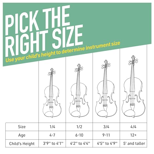 Mendini MV300 Violin Review | NewViolinist