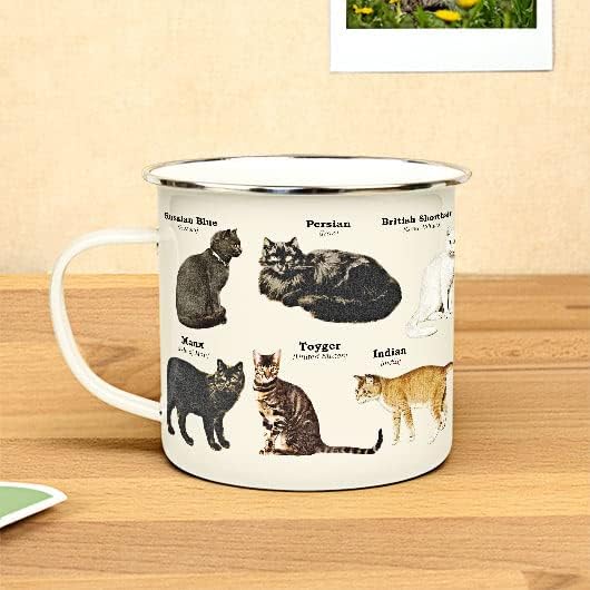 Amazon.com: Cats Enamel Mug : Home & Kitchen