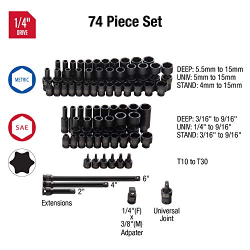 6トピックSunex Tools 1874 1/4インチドライブマスターフラクションとメトリック | 自動車ブログ