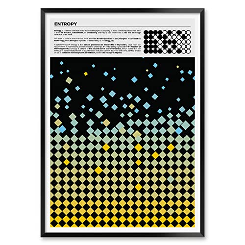 Amazon.com: Entropy Print for Science Lab Decor, Unframed ...