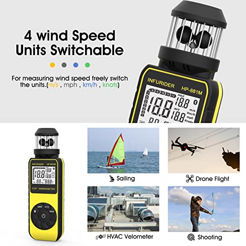 Anemometer Handheld Wind Speed Meter,Cup Style Wind Meter Tracker for ...