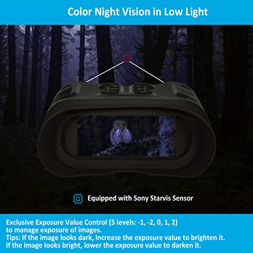 Snapklik.com : Q30 Night Vision Goggles, Large Aperture F/15 Objective ...
