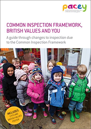 Common Inspection Framework British Values And You A Guide For common-inspection-framework-british-values-and-you-a-guide-for