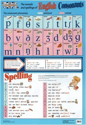 TEFL: 9780721756486: Books - Amazon.ca