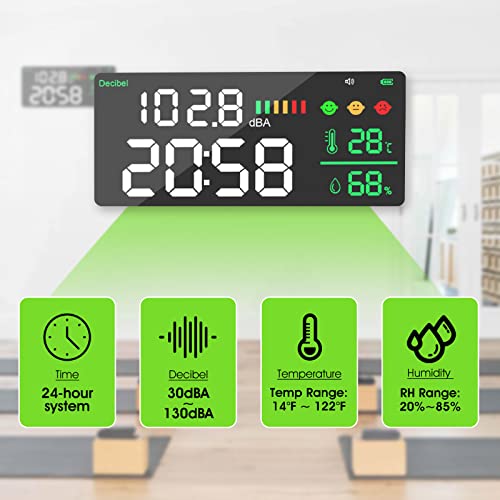 Kethvoz Decibel Meter Digital Sound Level Tester, Wall Mount Clock ...