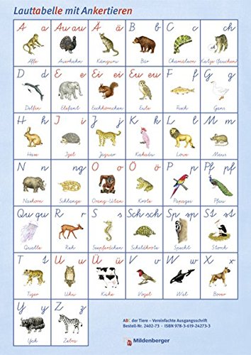 ABC der Tiere 2 - Poster 'Lauttabelle/Grammatik' : Amazon.co.uk: Books