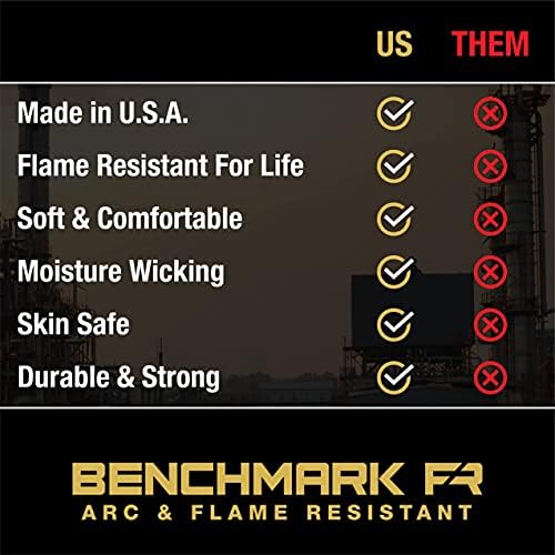 BENCHMARK FR Flame Resistant Face Mask Neck Gaiter - CAT1 (American ...
