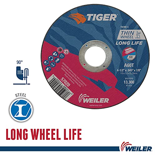 Snapklik.com : 56094 4-1/2 Inch Cutting Wheel Assortment, Handles All ...