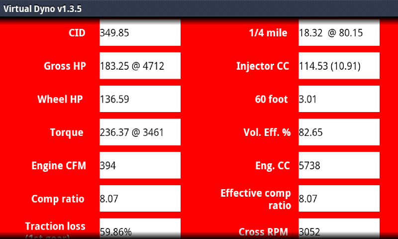 Virtual Dyno:Amazon.com:Appstore for Android