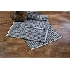 Amazon.com: Park Designs Denim Jute Rag Rug 24X38 : Home & Kitchen