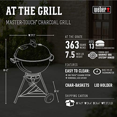 Weber 14516001 Master-Touch Charcoal Grill, Deep Ocean Blue - Grill ...
