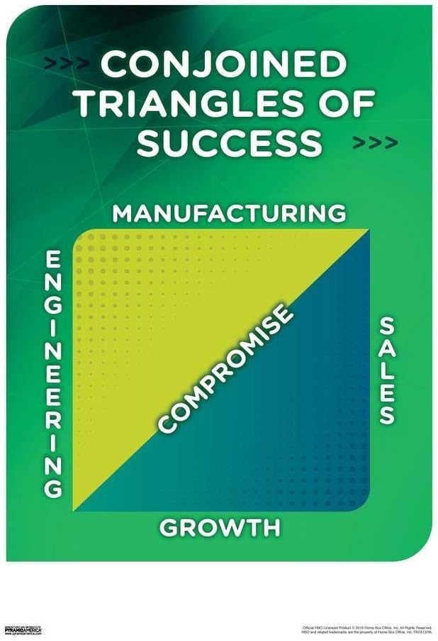 Pyramid America Silicon Valley Conjoined Triangles of Success TV Show ...