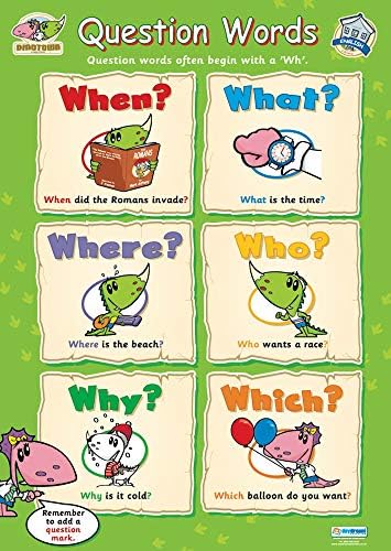 Question Words | Early Years & Primary School Posters | Gloss Paper ...