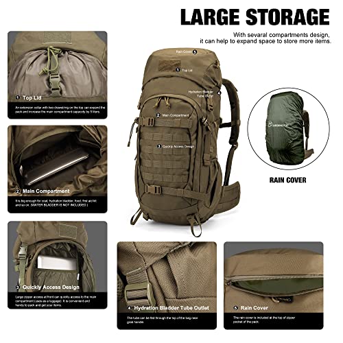 lI Il Survival Rucksack