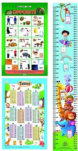 A Set of Three Charts (Opposite+Height+Table) (Charts): Amazon.co.uk ...