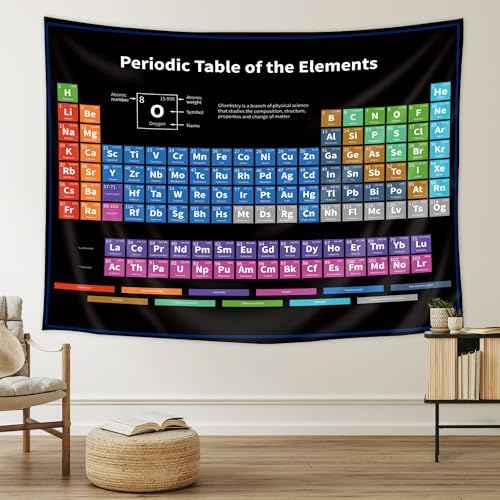 Amazon.com: Riyidecor Periodic Table Tapestry 80WX60L Inch Chemistry ...