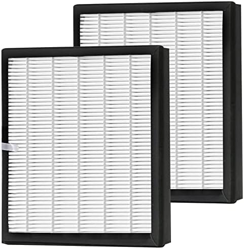 Amazon.com: AMEIFU Air Purifier Replacement Filter, 3 Stage True HEPA ...