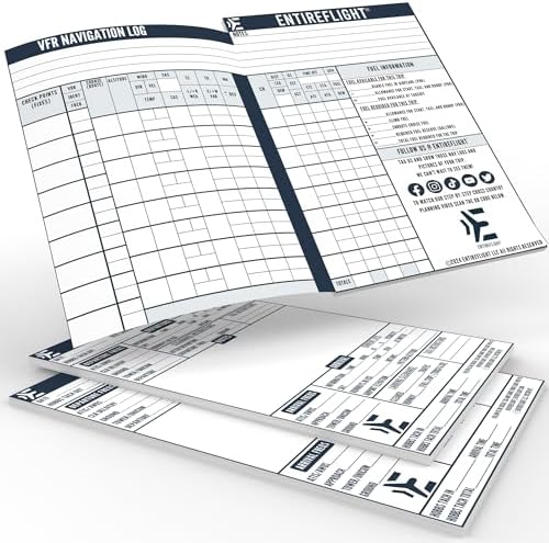 Amazon.com: EntireFlight Cross Country Flight Pad for Pilot Kneeboard ...