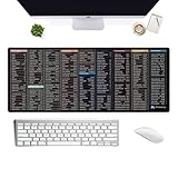 ・ブランド:Hehuo・製造元:Hehuo・Clear shortcut key pattern: This non-slip keyboard pad is designed with easy-to-read and easy-to-u...