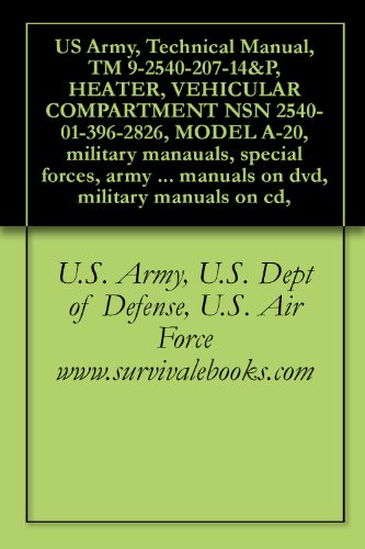 Amazon.co.jp: US Army, Technical Manual, TM 9-2540-207-14&P, HEATER ...