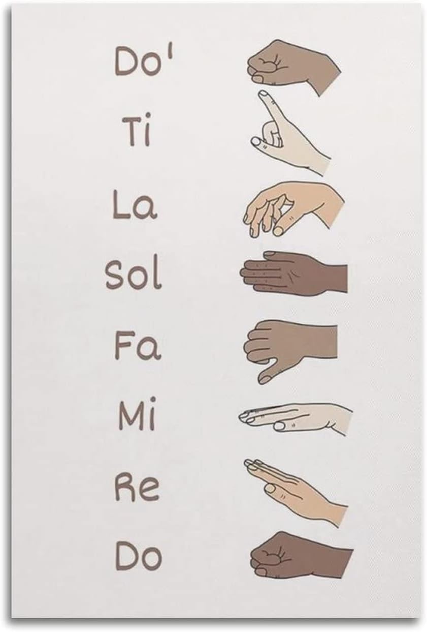 Amazon.com: Skin Tones Solfege Hand Signs Poster, Music Classroom ...