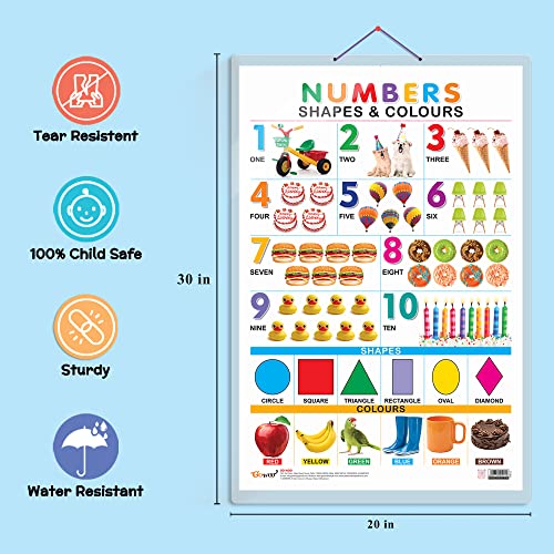 Numbers, Shapes & Colours Early Learning Educational Chart for Kids ...