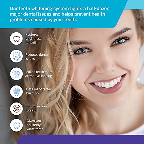 Reviews for Whitebite Pro Teeth Whitening Kit with LED Light for ...