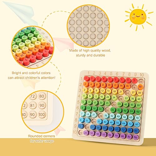 Montessori Multiplication Board, Montessori Times Tables, Montessori ...