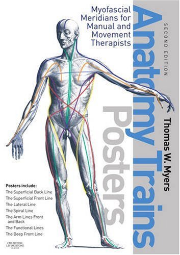 The Anatomy Trains Posters: Amazon.co.uk: Myers, Thomas W ...