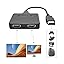 Amazon.com: NEWCARE 4K HDMI Splitter 1 in 2 Out, HDMI Cable Splitter ...